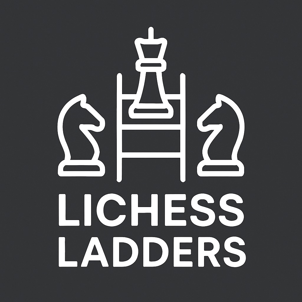 Lichess Chess Ladders: Classical 30+30 ladder